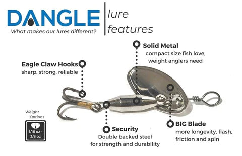 The Dangle Difference – Dangle Lures